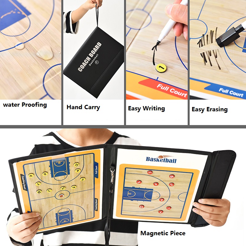 Basketball Coaching Tactical Board – 2 Folded – SYNERGY SPORTS