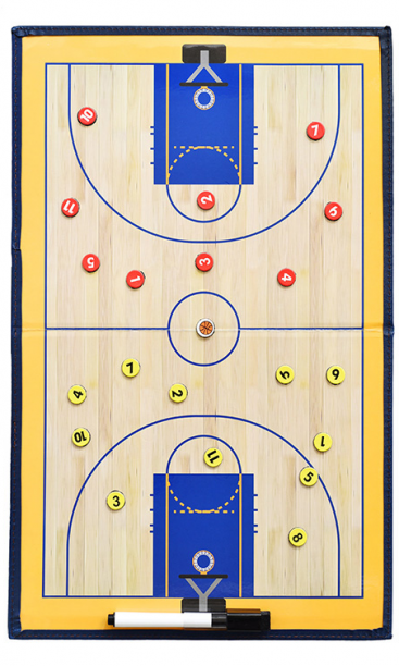 Basketball Coaching Tactical Board – 1 Folded – SYNERGY SPORTS